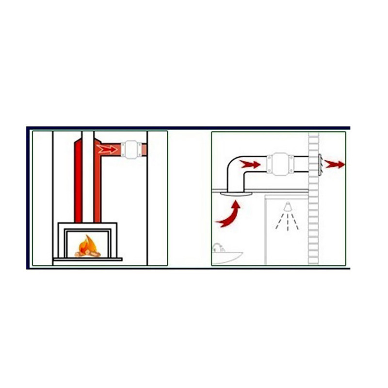 Fan for sauna VOK-T 150°C, 120/Ø100mm
